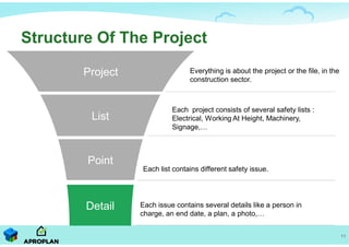 Aproplan for construction safety | PDF