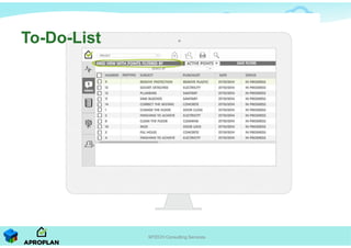 Aproplan for construction safety | PDF