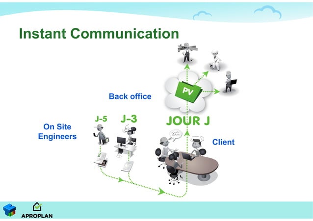 Aproplan for construction safety | PDF