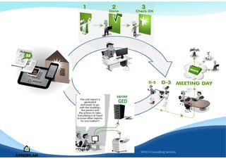 Aproplan for construction safety | PDF