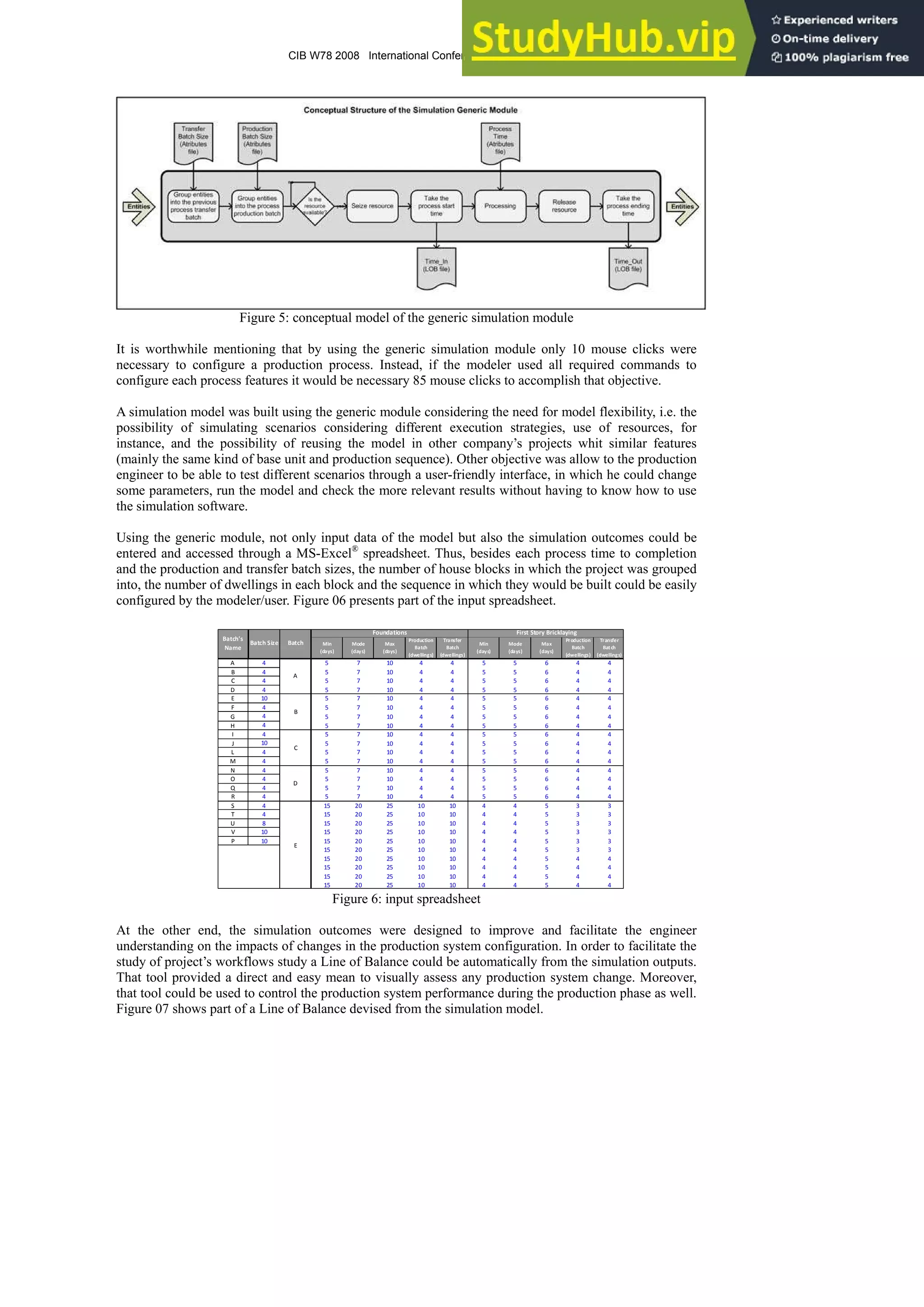 A PROPOSAL FOR REUSING SIMULATION MODELS IN THE DESIGN OF PRODUCTION SYSTEMS IN CONSTRUCTION | PDF