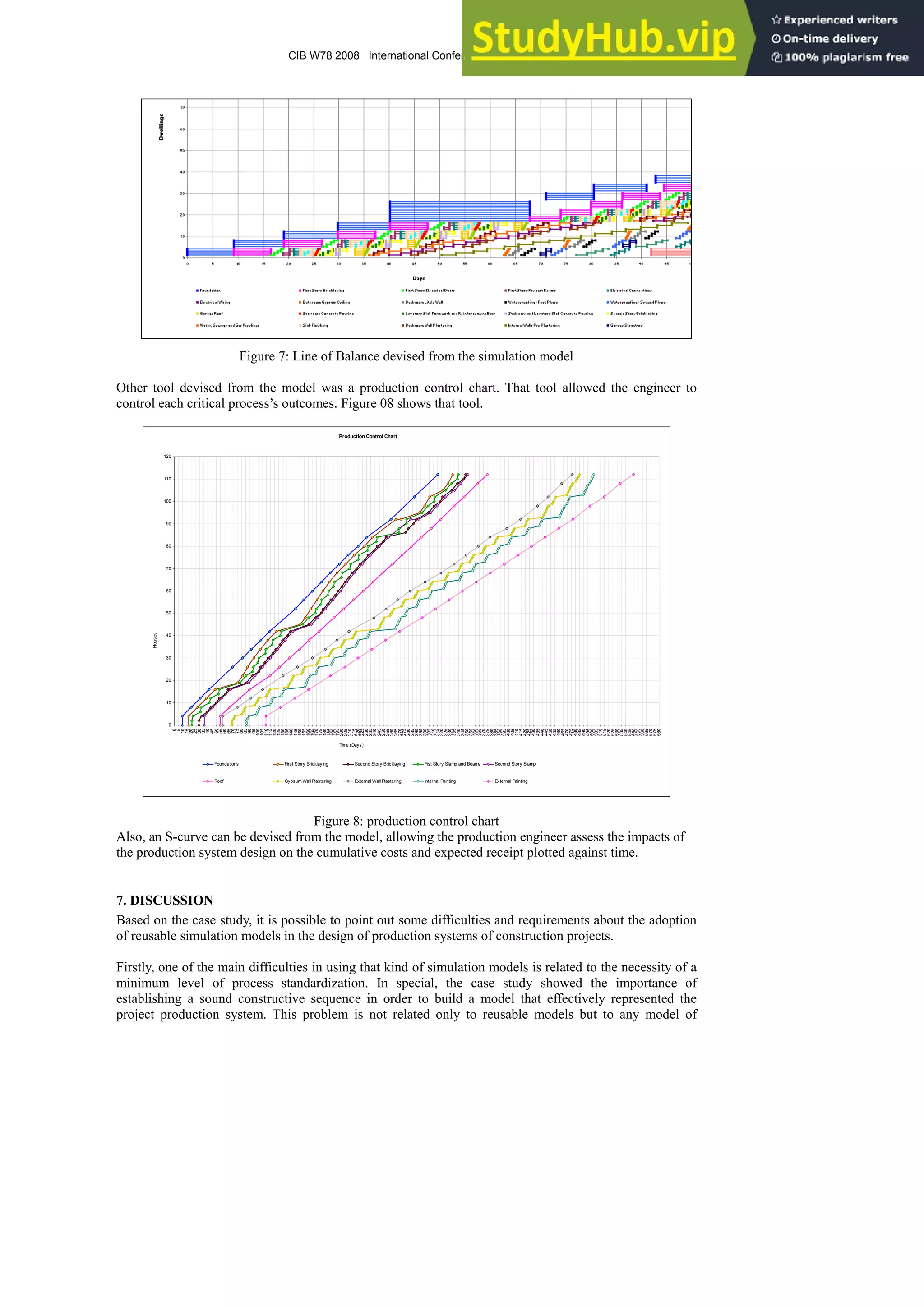 A PROPOSAL FOR REUSING SIMULATION MODELS IN THE DESIGN OF PRODUCTION SYSTEMS IN CONSTRUCTION | PDF