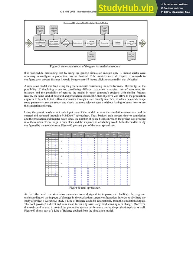 A PROPOSAL FOR REUSING SIMULATION MODELS IN THE DESIGN OF PRODUCTION SYSTEMS IN CONSTRUCTION | PDF