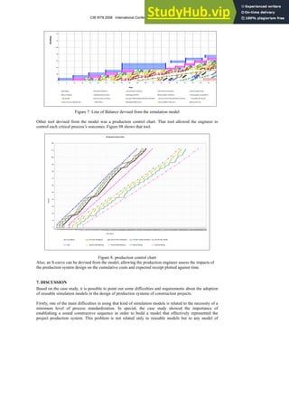 A PROPOSAL FOR REUSING SIMULATION MODELS IN THE DESIGN OF PRODUCTION ...