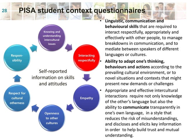A proposal for the PISA 2018 Assessment of Global Competence | PPTX ...