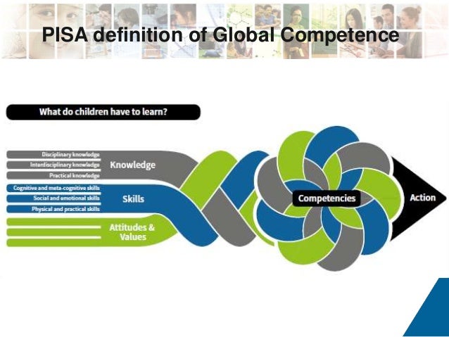 Schreibkompetenz Definition Pisa