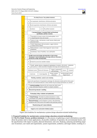 A proposed approach to mechatronics design and implementation education oriented methodology | PPT