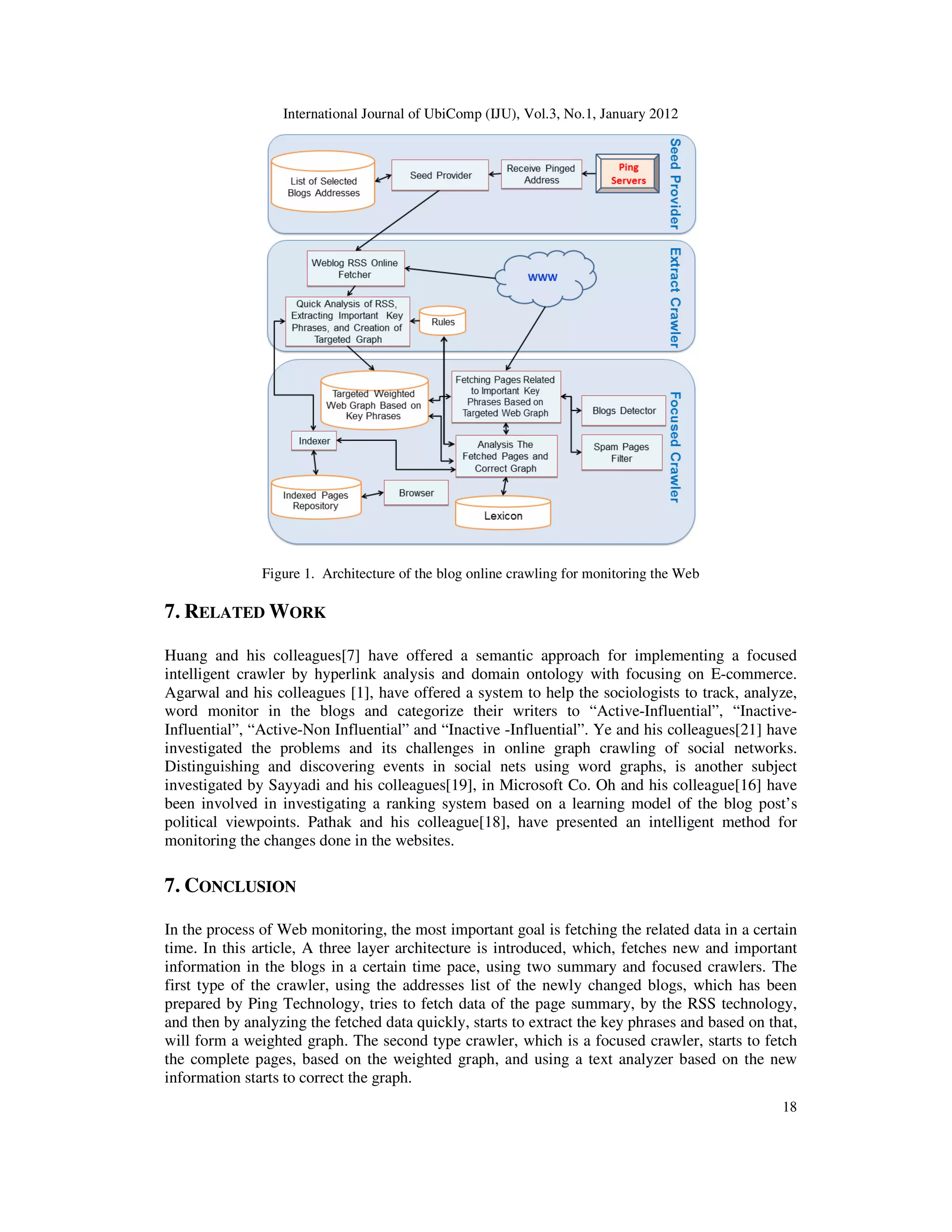 A proposed architecture for continuous web monitoring through online crawling of blogs | PDF