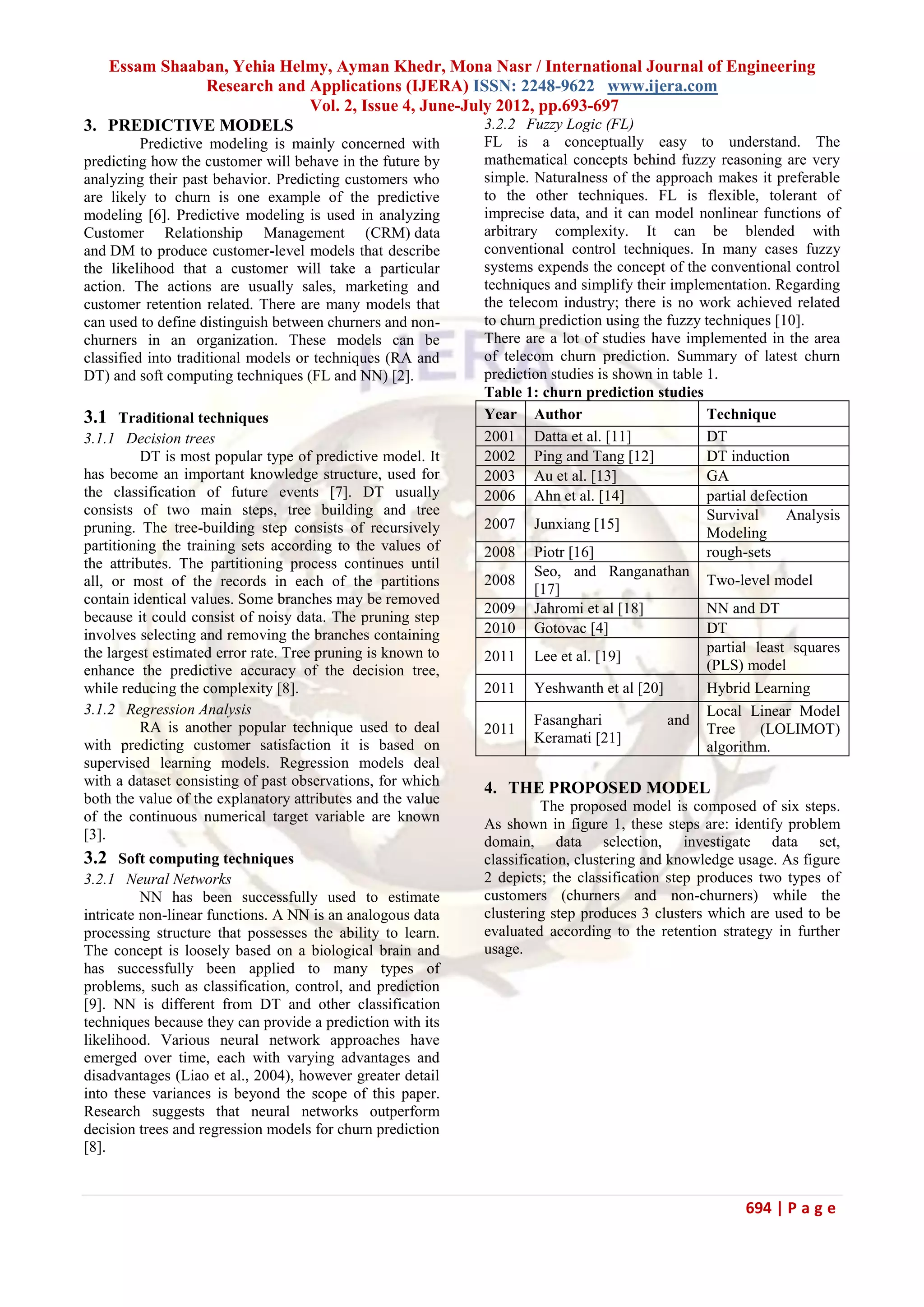 A Proposed Churn Prediction Model | PDF