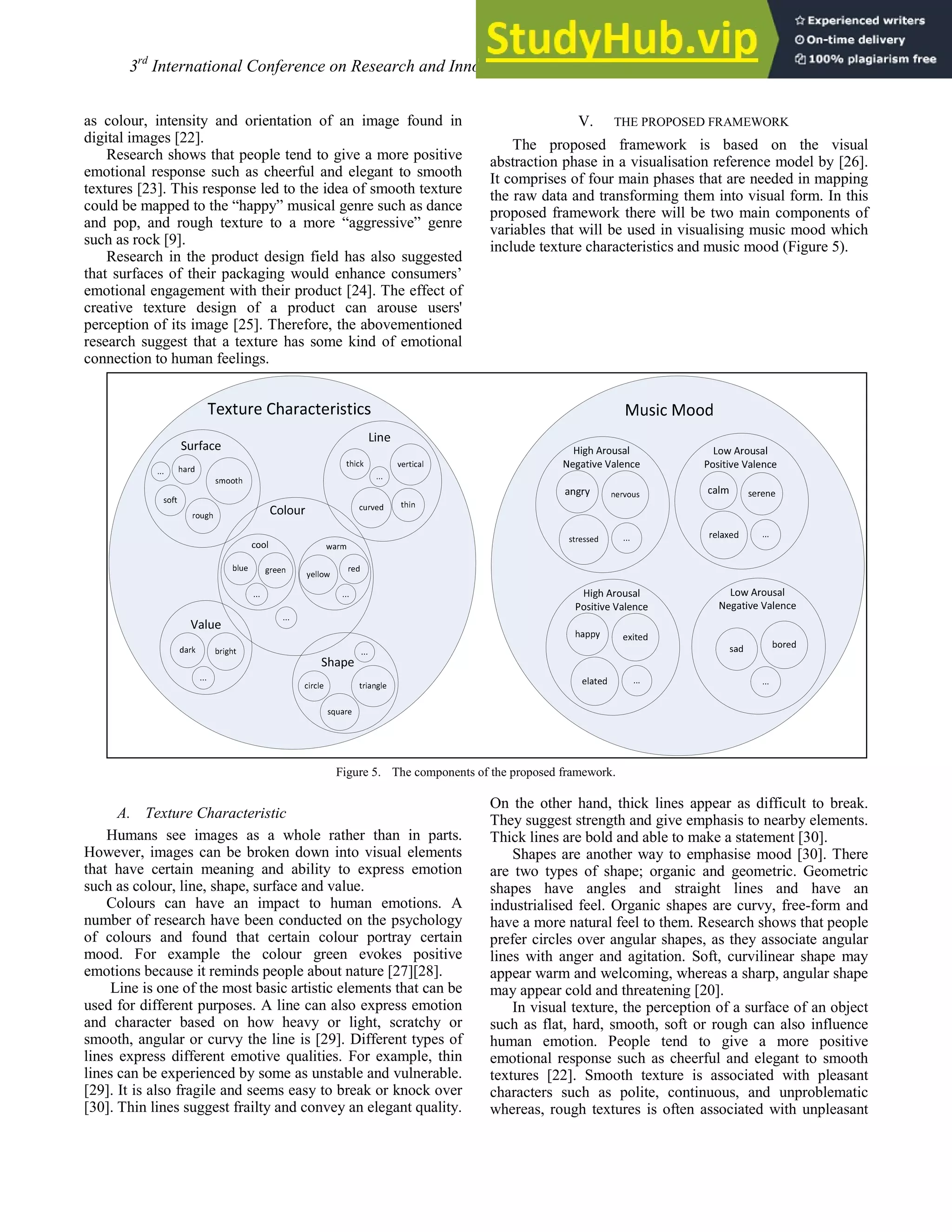 A Proposed Framework For Visualising Music Mood Using Texture Image | PDF
