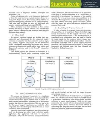A Proposed Framework For Visualising Music Mood Using Texture Image | PDF
