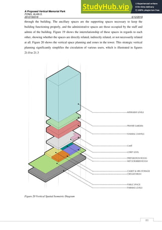 A Proposed Vertical Memorial Park - The Urban Memorial Park Reinvented ...