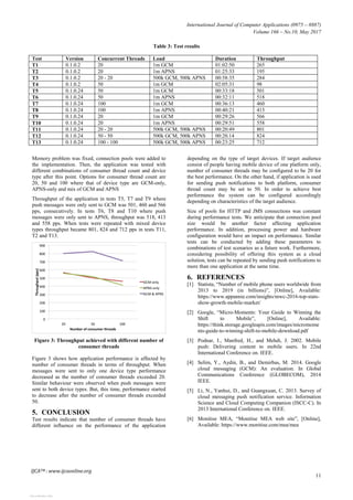 A prototype framework_for_high_performance_push_no | PDF