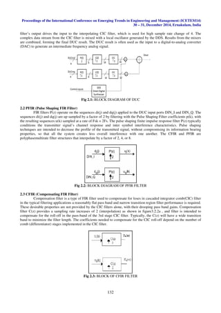 A prototyping of software defined radio using qpsk modulation | PDF
