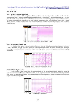 A prototyping of software defined radio using qpsk modulation | PDF
