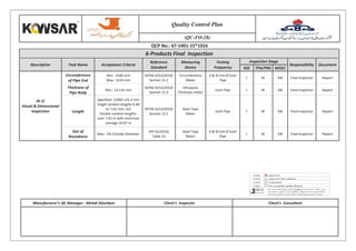 Aproved QCP.pdf