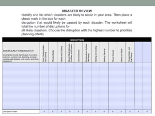 A provident living | PPT
