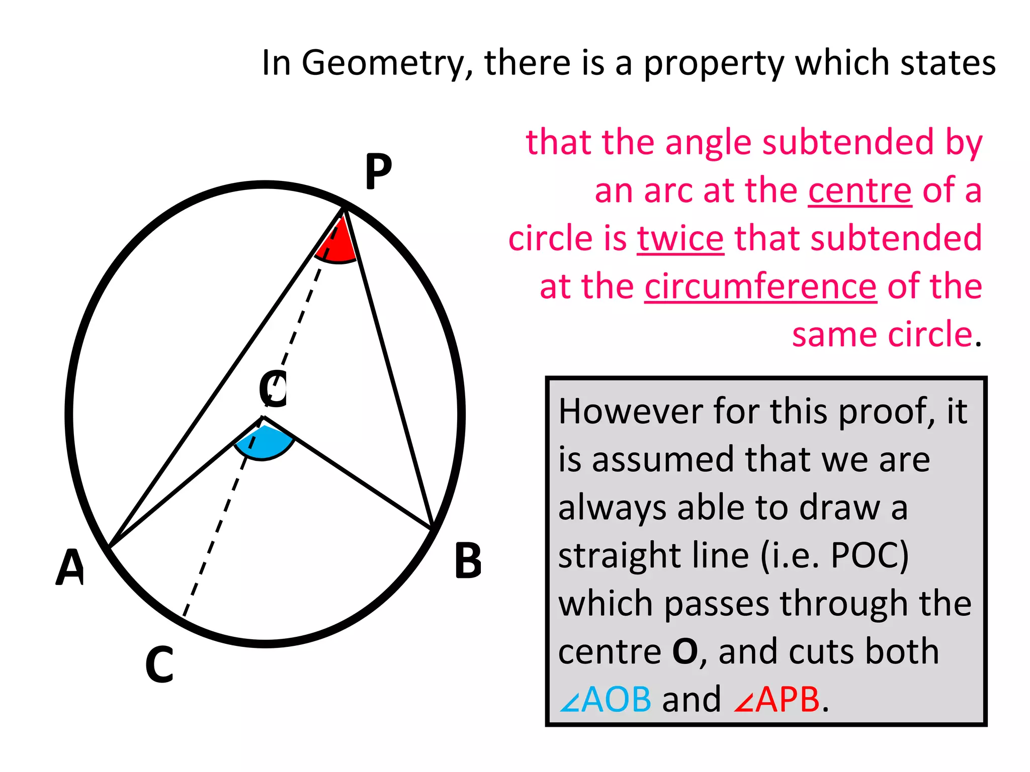 A) proving angle properties of circles 1 | PPT