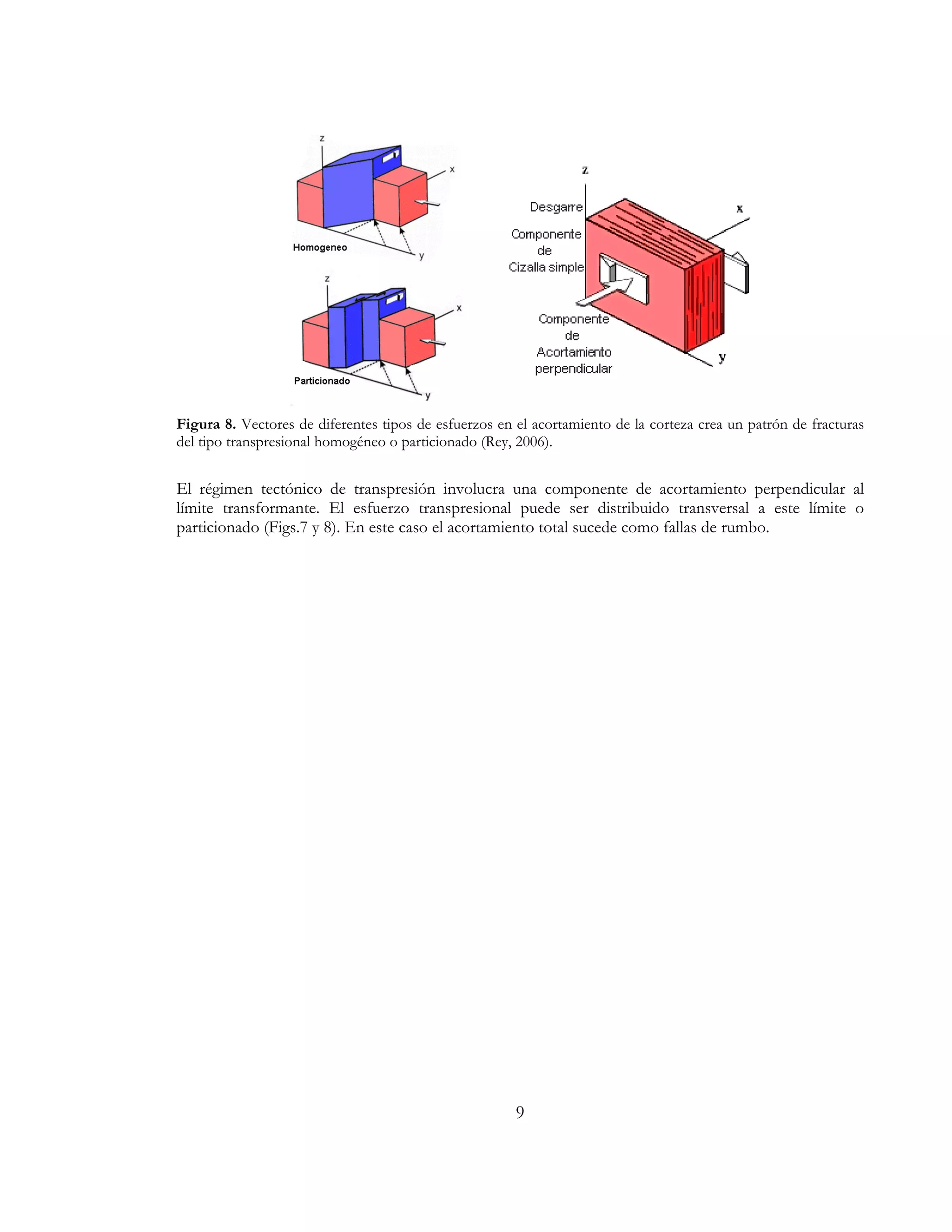 Aproximacion a la evolucion metalogenica y afinidad al modelo de oro ...