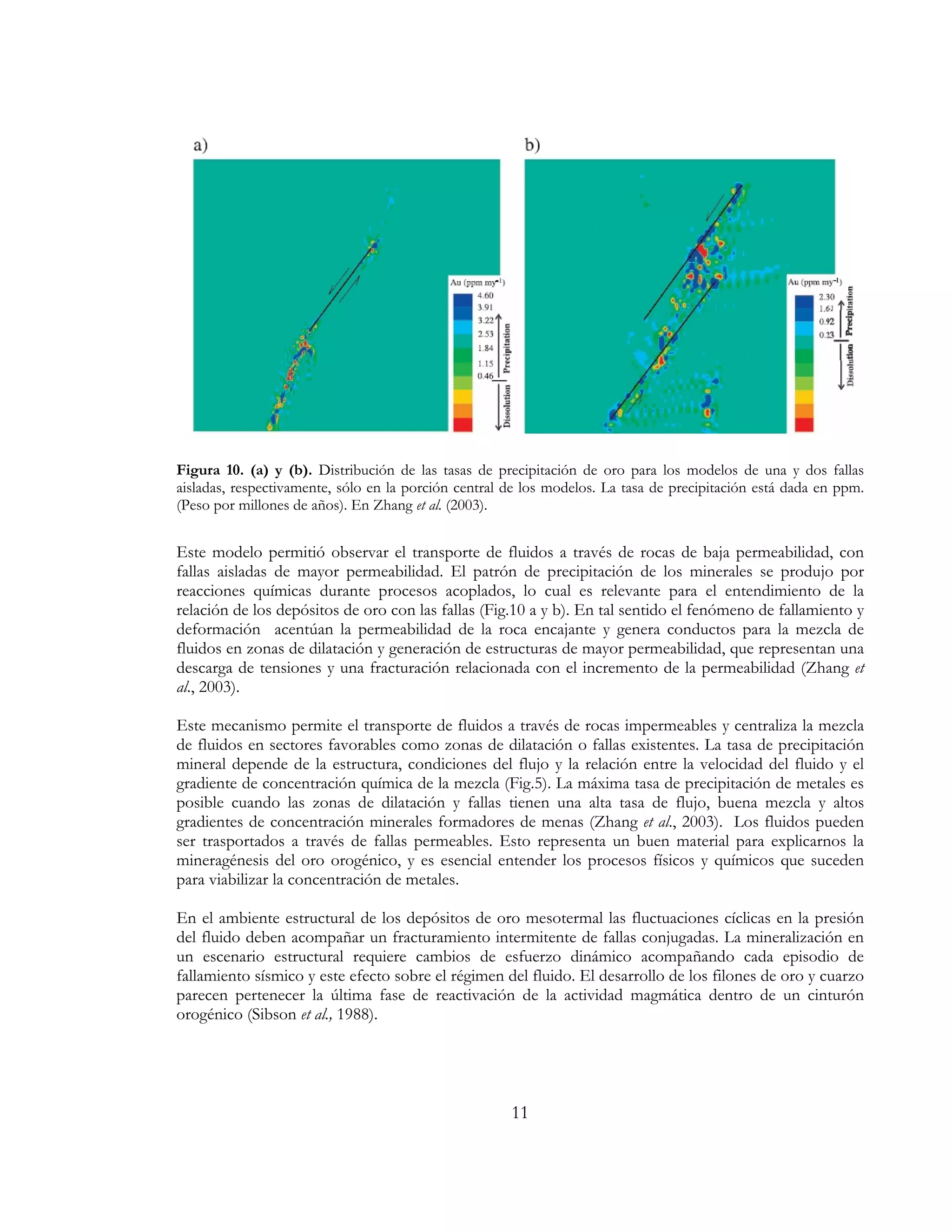Aproximacion a la evolucion metalogenica y afinidad al modelo de oro ...