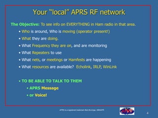 APRS-mobile.ppt