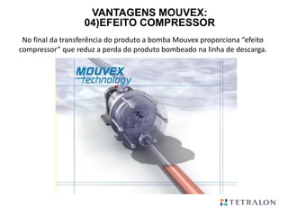 Comparativo Bomba de Disco Excêntrico Mouvex X Bomba Helicoidal Netzsch ...