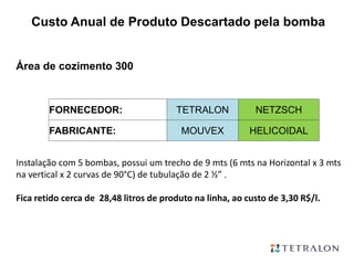 Comparativo Bomba de Disco Excêntrico Mouvex X Bomba Helicoidal Netzsch ...