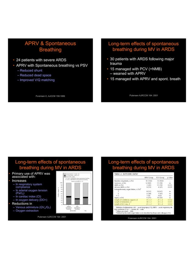 APRV aka BiLevel | PDF | Lung and Respiratory Health | Diseases and ...