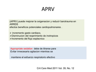 Aprv pablo | PPT