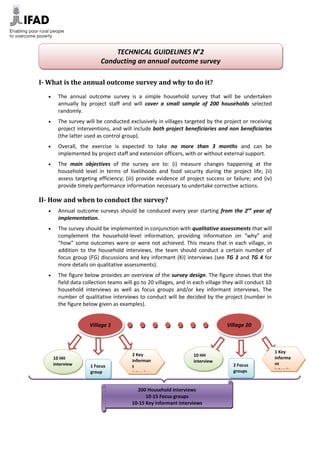 APR Workshop 2010-M&E-TG2 - annual outcome survey | DOC