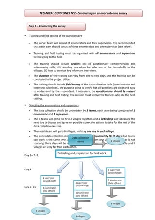 APR Workshop 2010-M&E-TG2 - annual outcome survey | DOC