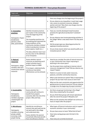 APR Workshop 2010-M&E-TG3 focus group discussions | DOC