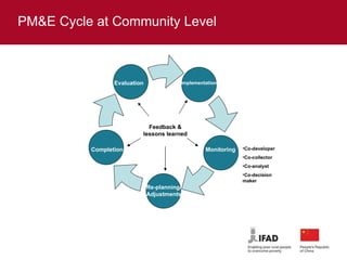 APR Workshop 2010-Monitoring and Evaluation (2)- Susan Perez | PPT