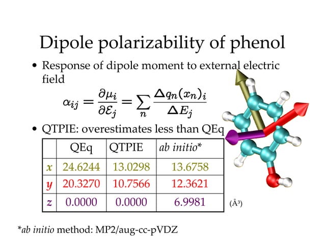 Representing molecules as atomic-scale electrical circuits with ...