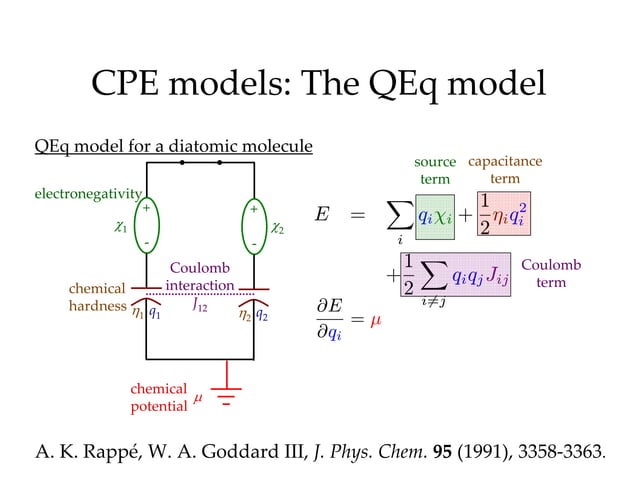 Representing molecules as atomic-scale electrical circuits with ...