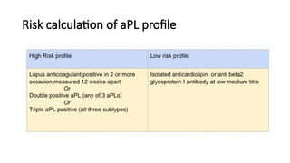 Antiphospholipid Syndrome In Haematology | PPTX