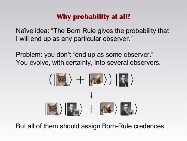 Many Worlds, the Born Rule, and Self-Locating Uncertainty