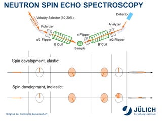 Dynamics of polymeric additives in bicontinuous microemulsions adjacent ...