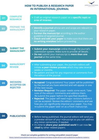 HOW TO PUBLISH A RESEARCH PAPER IN INTERNATIONAL JOURNAL | PDF
