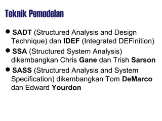 Aps08 design process_modeling | PPT
