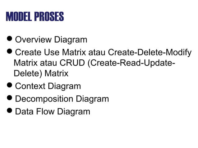 Aps08 design process_modeling | PPT