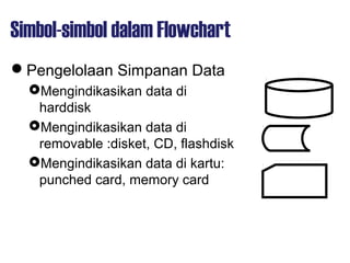 Aps10 design document_flowdiagram | PPT