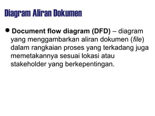 Aps10 design document_flowdiagram | PPT