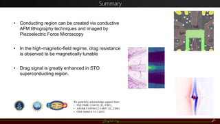 Coulomb drag between graphene and LaAlO3/SrTiO3 heterostructures | PPT