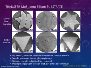 Band structure and surface properties of 1-4 layers of MoS2 | PPSX