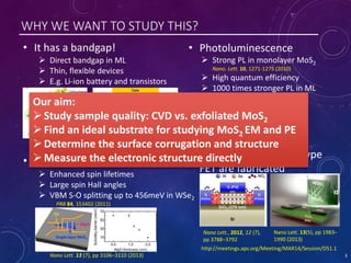 Band structure and surface properties of 1-4 layers of MoS2 | PPSX