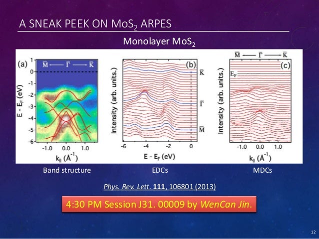 Band structure and surface properties of 1-4 layers of MoS2