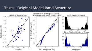 APS D63.00002 Tight Binding Simulation of Finite Temperature Electronic ...