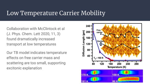 Aps D6300002 Tight Binding Simulation Of Finite Temperature Electronic Structure Dynamics In