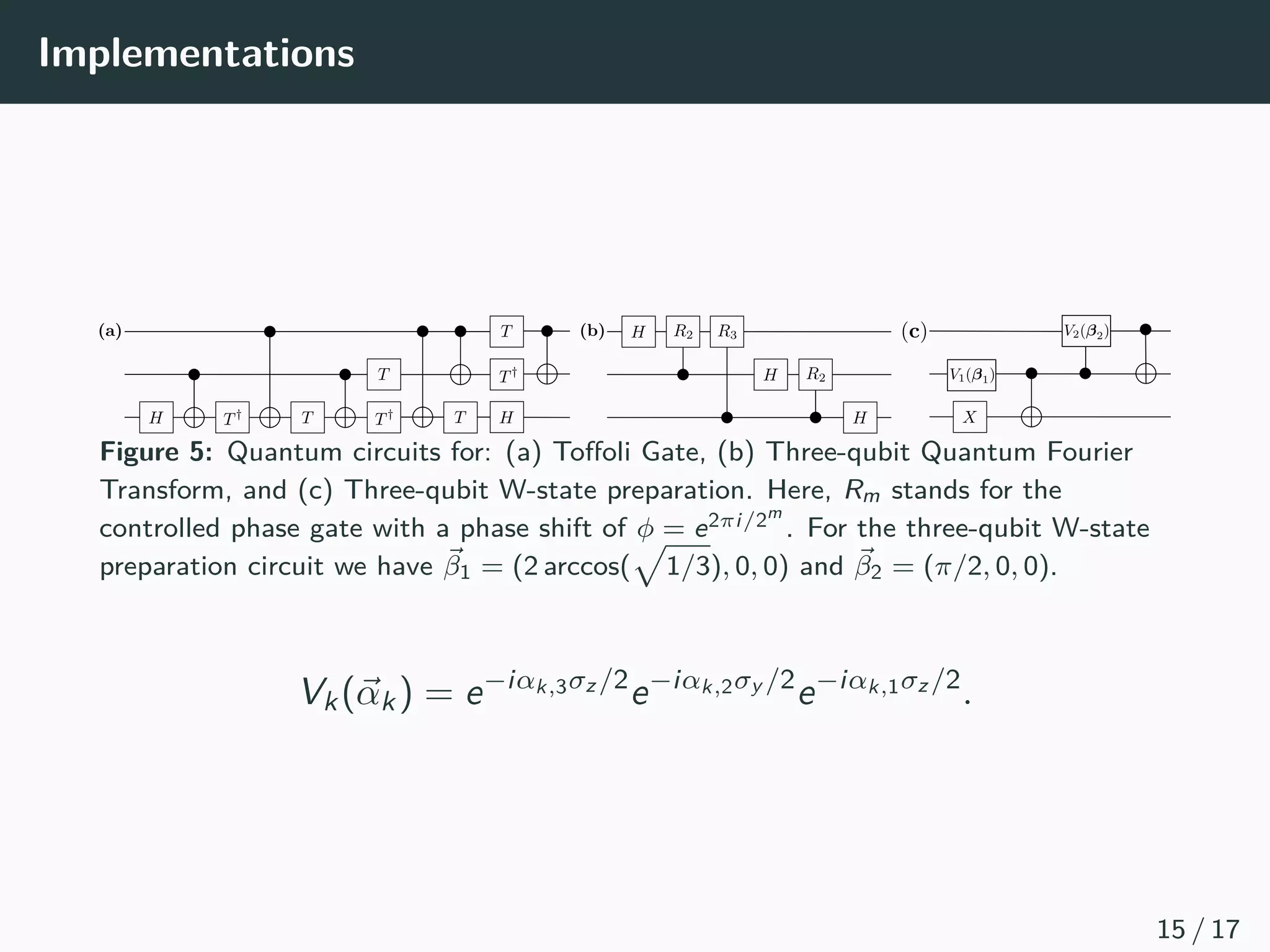Noise Resilience of Variational Quantum Compiling | PPT